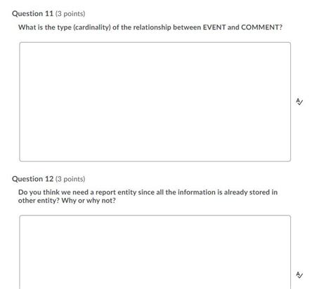 Solved ER Diagram The Following ERD Is Proposed To Be Added Chegg