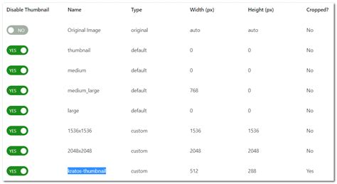 Wordpress如何限制、禁止生成某些特定尺寸的缩略图！