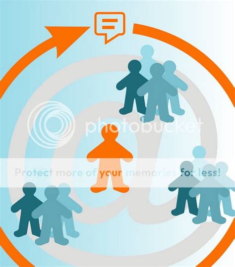 The Essential Basics Of Usability Testing Orphicpixel