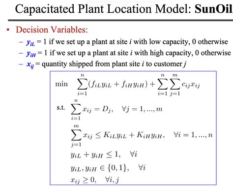 Solved Appendix Standard Normal Loss Function