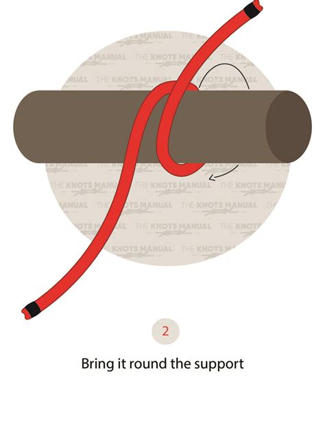 How To Tie A Round Turn Two Half Hitches Knot The Knots Manual