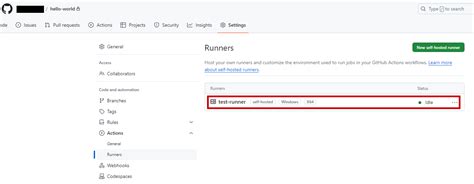 Github On Prem Server Connectivity Using Self Hosted Runners Blogs