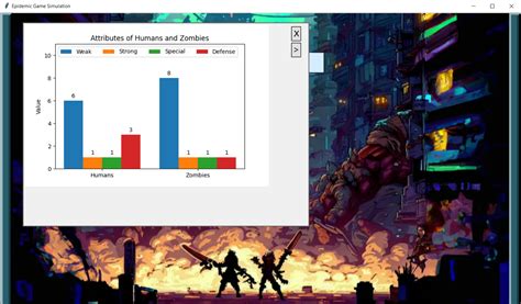 GitHub Kimforee Fighting Game Simulation A Fighting Game Simulation