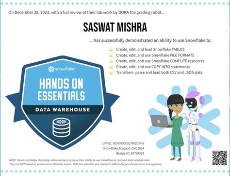 Saswat Mishra On Linkedin Snowflakecertified Clouddata Datamanagement Certificationjourney…