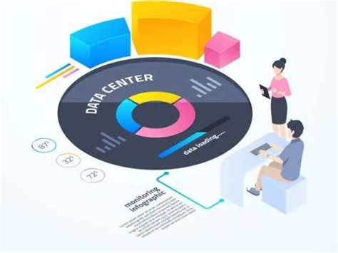 Agile Methodology For Data Science Workflow Optimization Moldstud