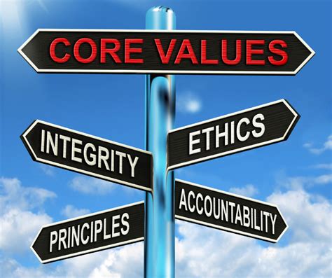 Unveiling The Pillars Of Purpose Understanding The Vitality Of Core Values Readyforcamp