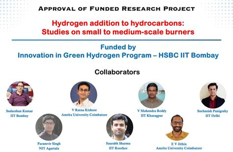 Greenhydrogen Sustainability Innovation Cleanenergy Research Collaboration