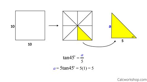 Perimeter Of A Regular Polygon