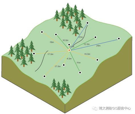 克里格插值 搜狐大视野 搜狐新闻