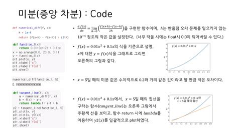 Deep Learning From Scratch 4장 Neural Network Learning Ppt