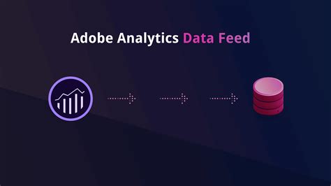 How To Leverage Adobe Analytics Data Feed For High Level Reporting