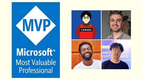 Mvps Favorite Content Surface Azure Microsoft Ai Microsoft