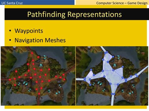 Ppt 2d Movement Pathfinding Powerpoint Presentation Free Download