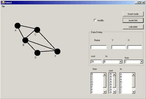 Implementing Prim S Algorithm Using GDI