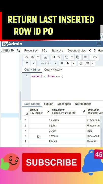Return Last Row Inserted Row Id Postgresql Youtube