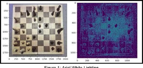 Figure 1 From Chess Board State Detection And Applications Through