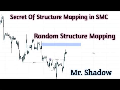 Secret Of Structure Mapping In SMC YouTube