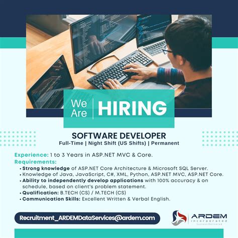 Hiring Softwaredevelopers Nowhiring Aspdotnetcore Aspdotnet Aspdotnetmvc Remotejobs