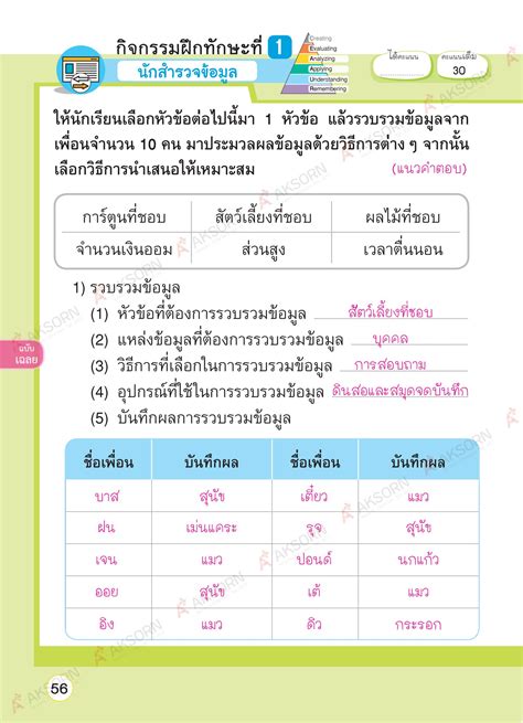 วิทยาการคำนวณ ป3 Panadda6484 หน้าหนังสือ 61 พลิก Pdf ออนไลน์ Pubhtml5