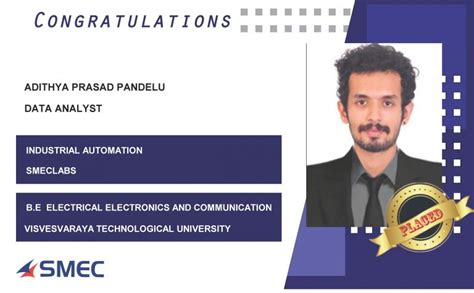 Adithya Prasad Pandelu Placed Successfully As Data Analyst Placementshala