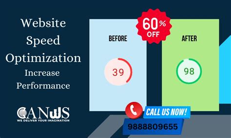 Canws On Linkedin Websitespeed Performanceoptimization Digitalsuccess Sitespeed Canws