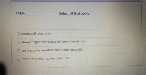 Solved Action Potential Firing Frequency Of A Given Neuron