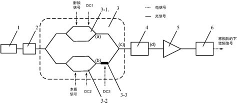 Photon Method And System For Realizing Microwave Down Conversion And Phase Shift By Using