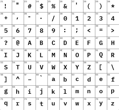 Download Free IBM Plex Mono SemiBold Regular Font IBMPlexMono SemiBold Ttf