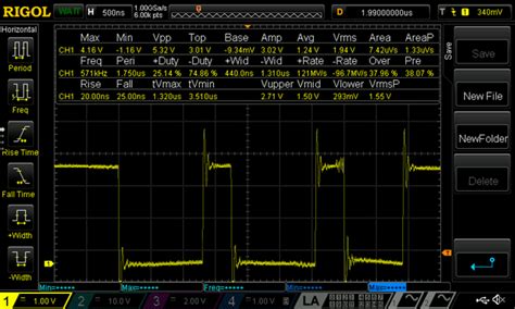 Ra6m2 Gpt Output With Different Duty Cycle Forum Ra Mcu Renesas