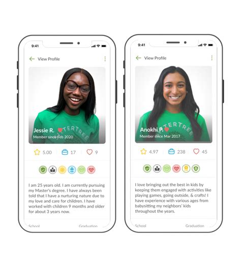 How Your Sitter Profile Can Help You Book More Jobs Sittertree