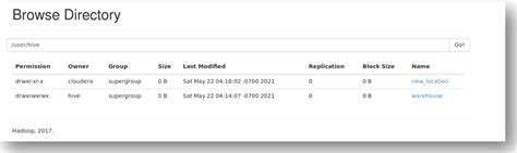 Hive A Data Warehouse In Hadoop Hive Storage Structure