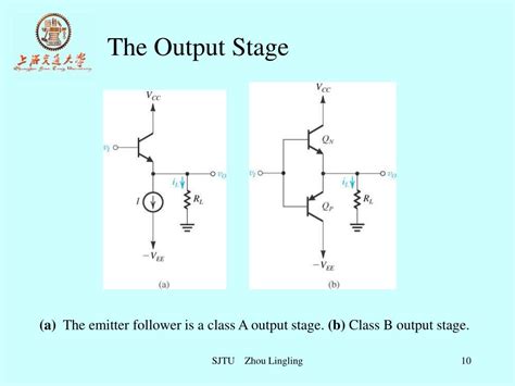Ppt Chapter 7 Operational Amplifier And Its Applications Powerpoint