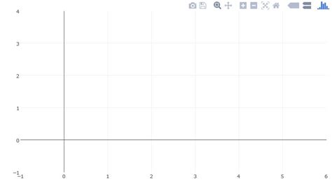 Latex в Plotly R Stack Overflow на русском