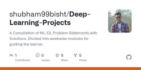 GitHub Shubham Bisht Deep Learning Projects A Compilation Of ML DL Problem Statements With