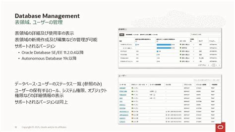 Oci Database Management サービス詳細 Speaker Deck