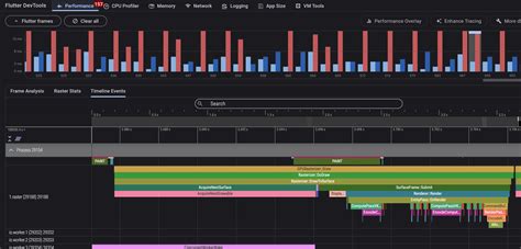 Impeller Allow Batchingthreading Of Geometry Computation Workloads
