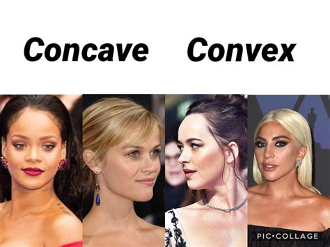 Concave Vs Convex Face