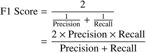 How Is Confidence Score Calculated In Machine Learning