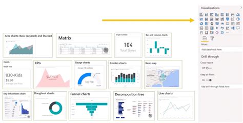 Power Bi Basics Turn Data Into Actionable Insights Stoneridge Software