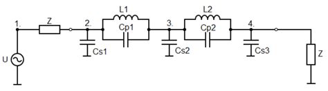 Design Of Microstrip Lowpass Filter Forum For Electronics