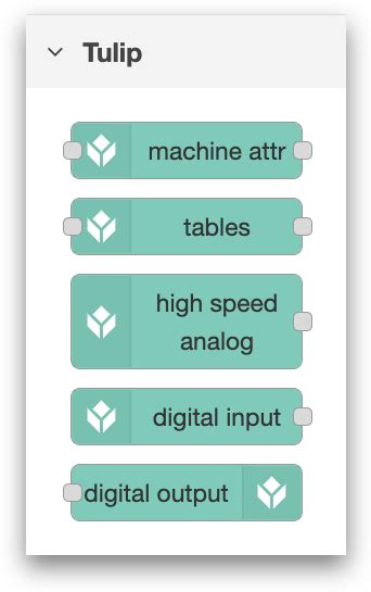Using Node Red With Edge Io