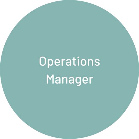 Career Opportunities Ihep