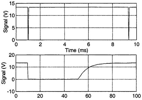 Block Diagram Of Signal Detector Circuit Download Scientific Diagram