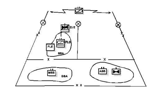 Fm 17 95 Chapter 10 Combat Service Support Part 3