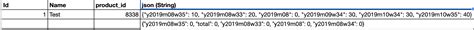 Parse JSON Value Having Dynamic Keys In Column And Convert JSON To Record Column Structure In