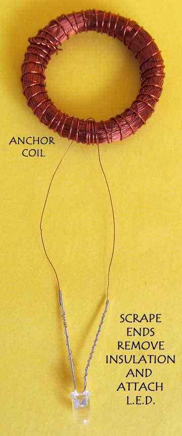 How To Make A Wind Generator Kidpid