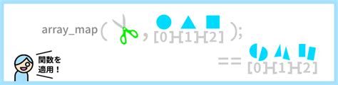 図解でわかるphp配列関数一覧