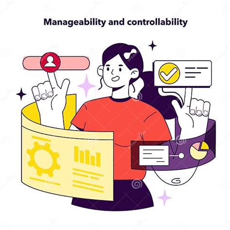 Leading Key Performance Indicators Implementation Rule For Company Stock Vector Illustration