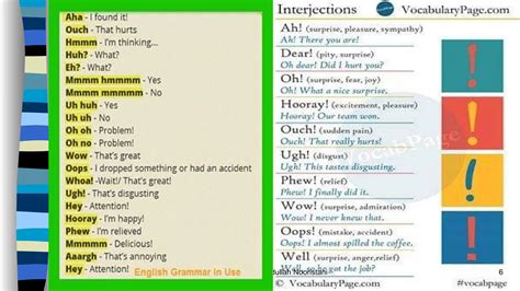 Interjection By Grammar In English By Ebad Ppt