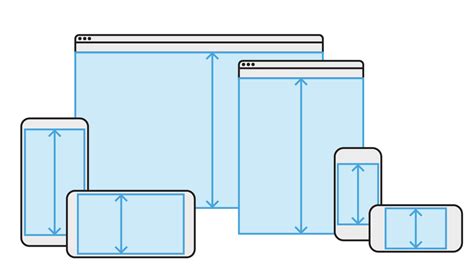 Css Training